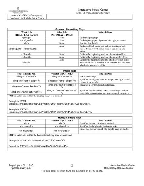 Html Xhtml Tag Sheet