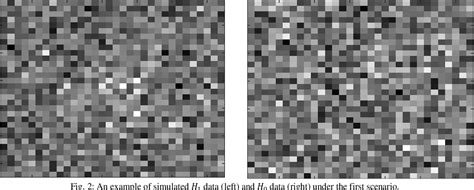 Figure 2 From A Space Object Detection Algorithm Using Fourier Domain