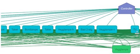 Zwave Js Map Z Wave Home Assistant Community