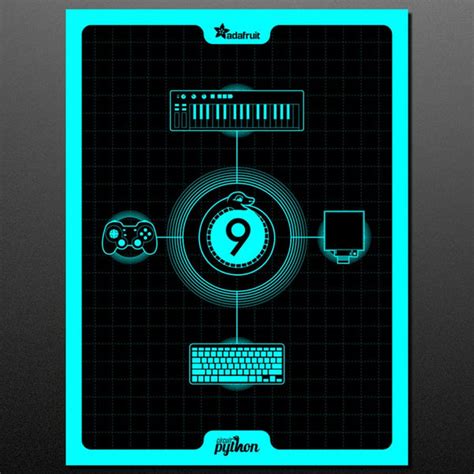 Circuitpython 9 Poster The Pi Hut