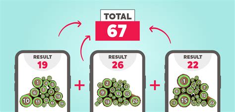 Create Totals From Multiple Images