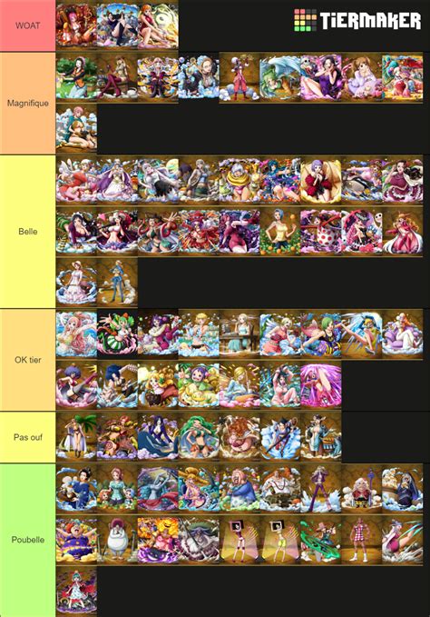 One Piece Waifu 75 Characters Tier List Community Rankings Tiermaker