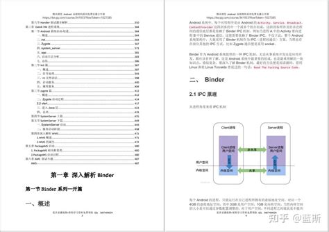 Android Framework的最正确的学习路线以及最全的学习资料
