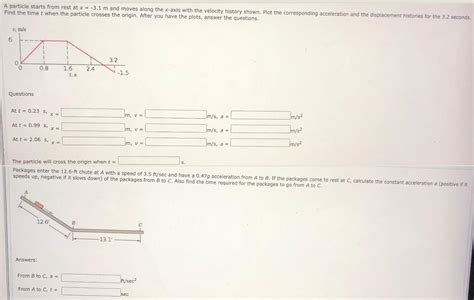 Solved A Particle Starts From Rest At X M And Moves Chegg