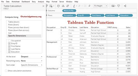 Tableau Table Functions