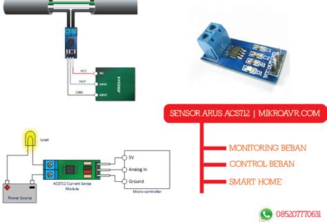 Sensor Arus Listrik Acs712 30a Dengan Arduino Dan Atmega32