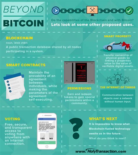 Basics Of Blockchain Technology Best Explanation In Plain English Artofit
