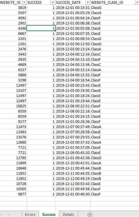 Mysql Sql How Can I Get Count From Multiple Tables Into One Query Stack Overflow