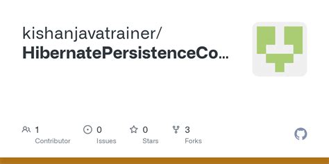 Github Kishanjavatrainer Hibernatepersistencecontextexample