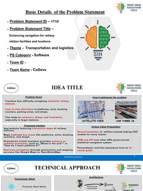 sih2024 idea presentation format pdf databases computing