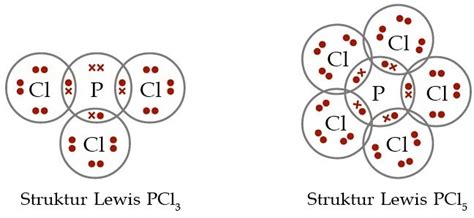 Pcl6 Lewis Structure How To Draw The Lewis Structure For 54 Off