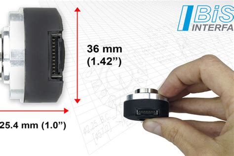 Eureka Absolute Encoders Vs Incremental Encoders Know The Differences