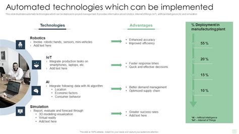Automated Technologies Which Can Be Implemented Automated Manufacturing Process Deployment