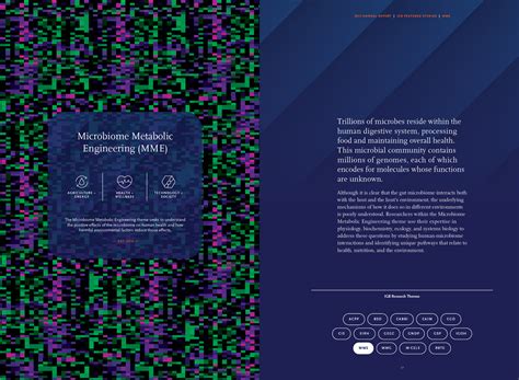 Annual Report Carl R Woese Institute For Genomic Biology