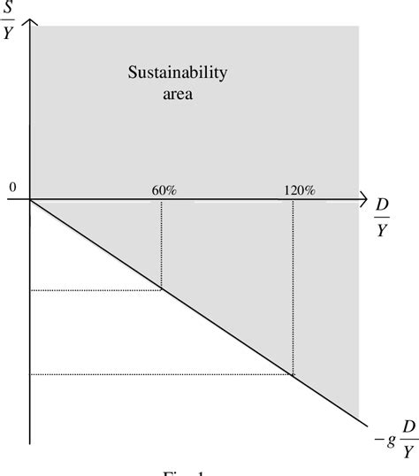 Deficit Round Robin Semantic Scholar
