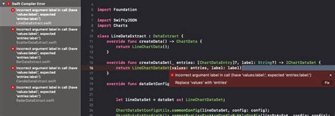 Ios Swift Compile Errors Incorrect Argument Label · Issue 489