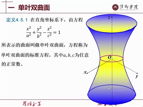 4 5 1单叶双曲面 哔哩哔哩 Bilibili