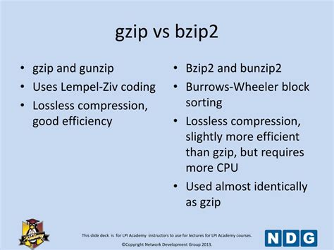 Ppt Module 7 Archiving And Compression Powerpoint Presentation Free