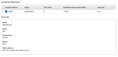 Run Kafka Containers On Amazon ECS With HA Storage Portworx