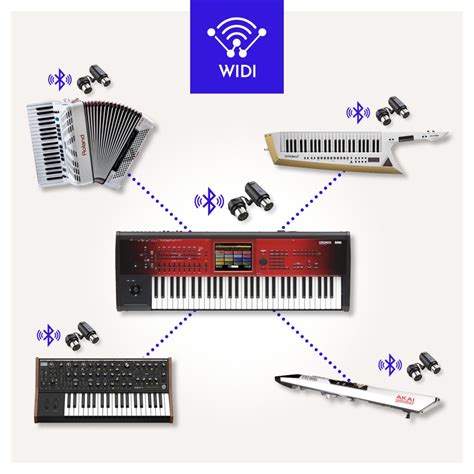 Widi Master Wireless Midi Adapter Via Bluetooth By Cme