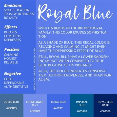 Meaning Of The Color Royal Blue And Its Symbolism Colors Explained