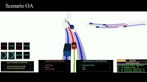 Mpc Builder For Autonomous Drive Automatic Generation Of Mpcs For Motion Planning And Control