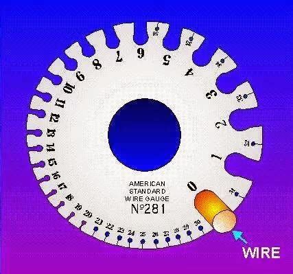 American Standard Wire Gauge One By Zero Electronics