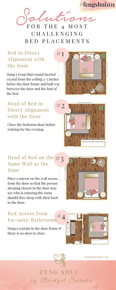 Best Feng Shui Master Bedroom Layout Guide Fengshui101 Feng Shui By Bridget Feng Shui Master
