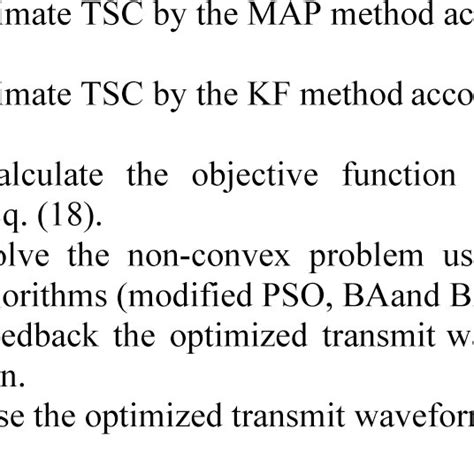 algorithm 1 nature‐inspired waveform optimisation niwo download scientific diagram
