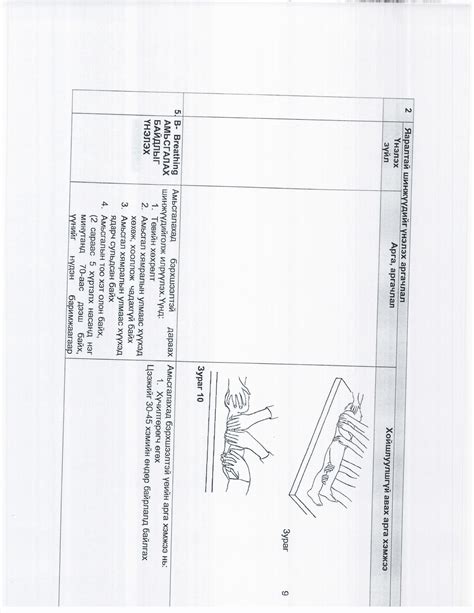 Хүүхдэд үзүүлэх яаралтай тусламжийн эмнэлзүйн заавар By Odontmanaluemt Issuu