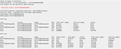 Hyper V Internals Hyper V Memory Internals Exo Partition Memory Access