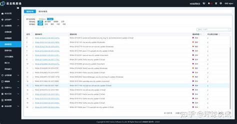 应对供应链攻击｜优炫软件提供产品解决方案 知乎