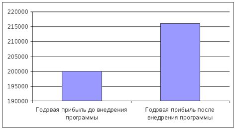 Экономика-Серж - Плакат