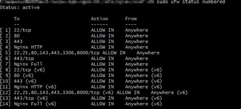 site can t be reached after certbot certificate installation erpnext frappe forum