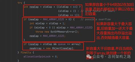 阻塞队列之priorityblockingqueue Csdn博客