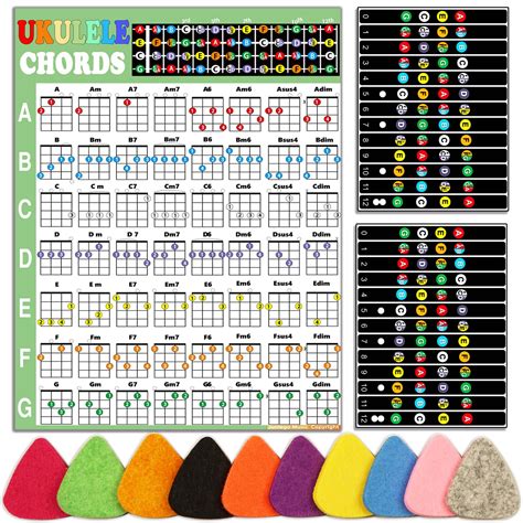 Ukulele Chord Chart With Ukulele Fretboard Stickers And 10 Color Ukulele Picks Bigamart