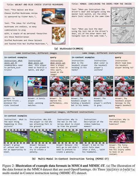 [论文阅读]otter A Multi Modal Model With In Context Instruction Tuning 知乎