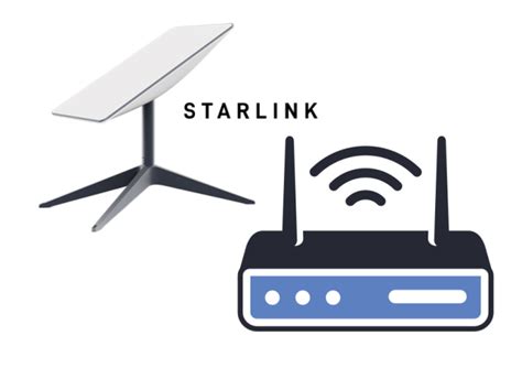 why use a third party router with your starlink setup