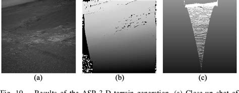 Figure 1 From 3 D Semantic Terrain Reconstruction Of Monocular Close Up