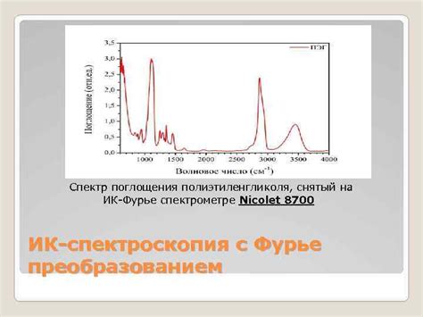 ИК- спектроскопия Студентки 2 курса 19 группы Келиговой