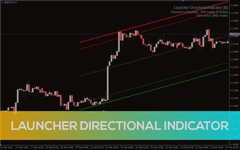 Launcher Directional Indicator For Mt4 Download Free Indicatorspot