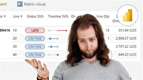 Creating Custom Visuals In Power BI With DAX SQLBI