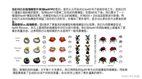 Magic D High Resolution Text to D Content Creation CSDN博客