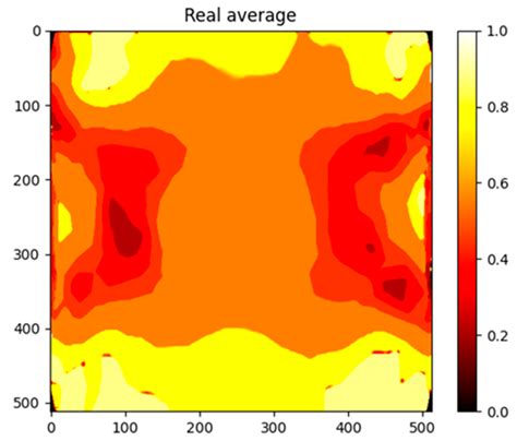 Ai Powered Convolutional Neural Network Surrogate Modeling For High Speed Finite Element