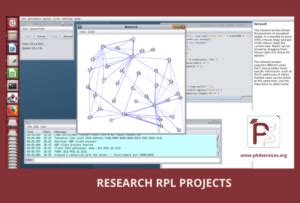 PhD Projects In RPL Routing Problems In LoWPAN Thesis