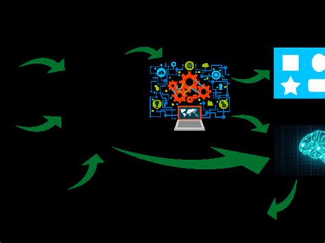 Solutions For Data Science Machine Learning Computer Vision Projects