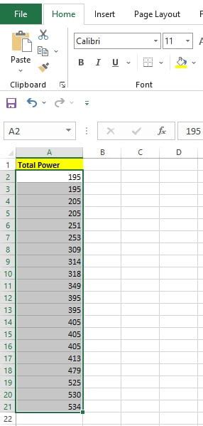 Cara Mengurutkan Data Di Excel Tutorial Excel Lengkap