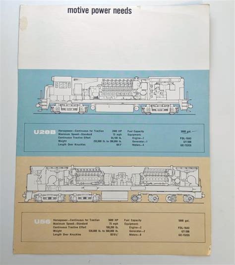 Locomotive Specifications Drawings Ge U28b And U56 The Crhss
