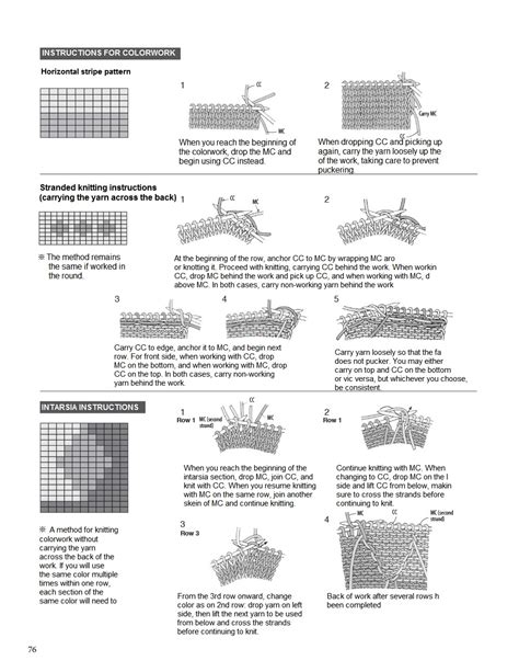Small Knits Обсуждение на Liveinternet Российский Сервис Онлайн Дневников
