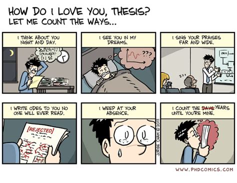 Dissertation Comics